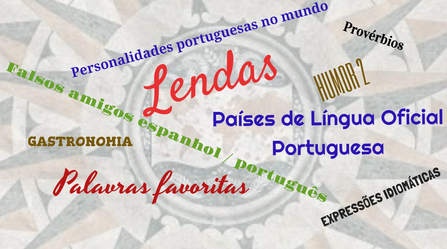 A Língua Portuguesa no Mundo | #EstudoemCasa@