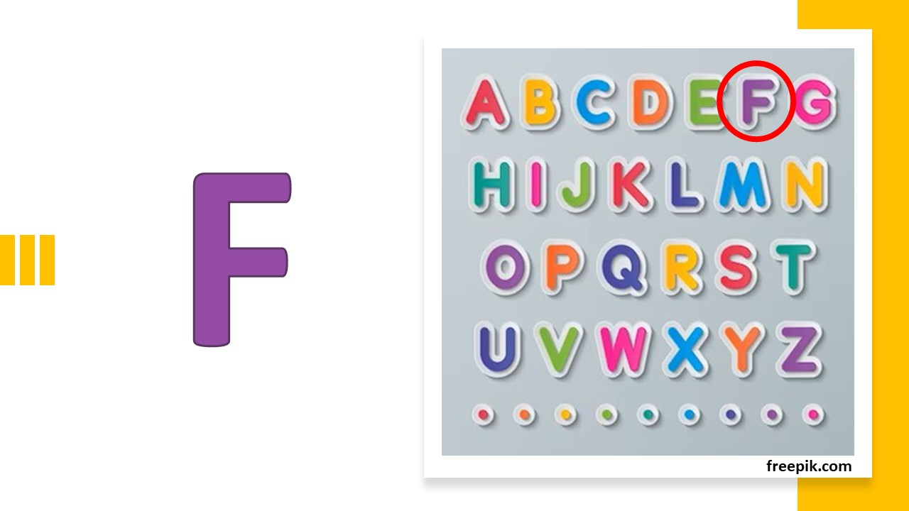 Iniciação à leitura e à escrita: Letra F | #EstudoemCasa@