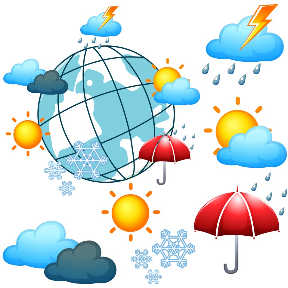 Das Wetter: Wortschatz | #EstudoemCasa@