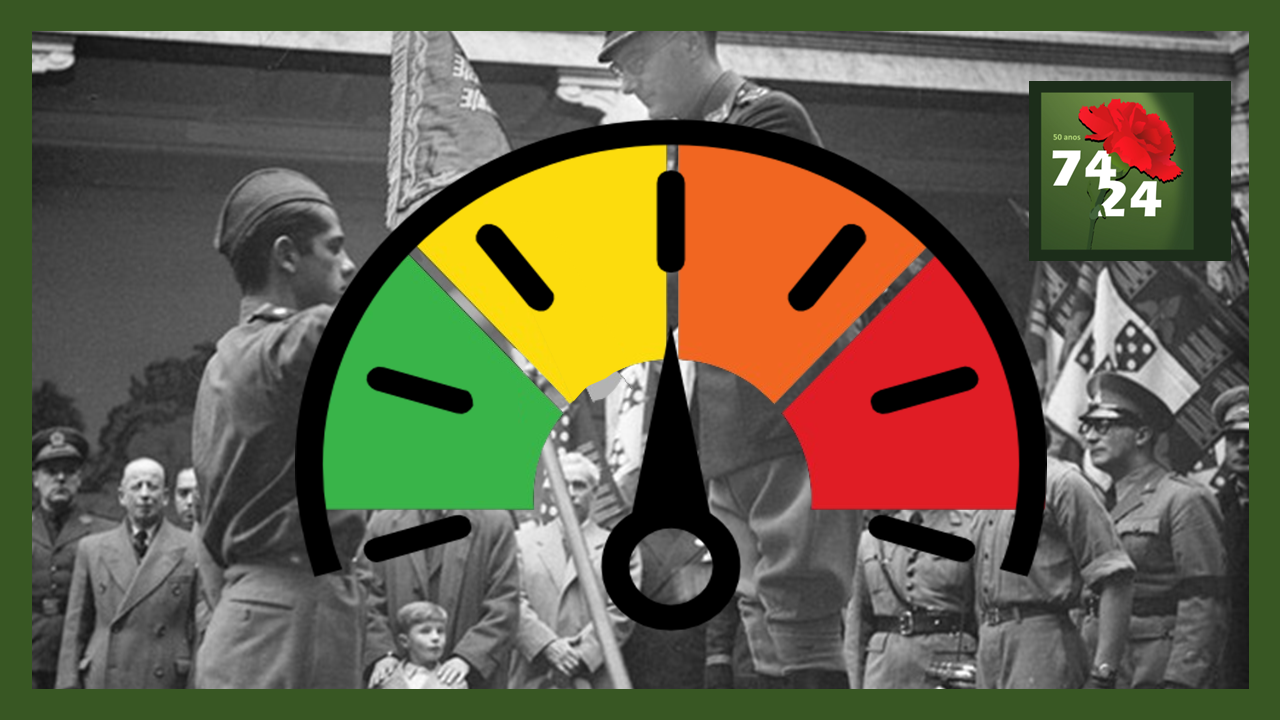 "Barómetro" | Primavera Marcelista | #EstudoemCasa@