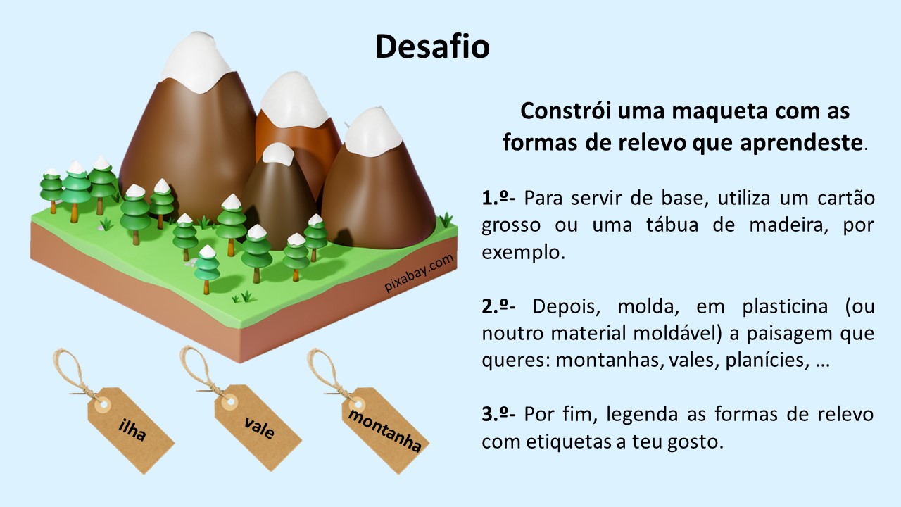 Relevos De Vale Para Criancas Explorando As Formas De Relevo: Aula
